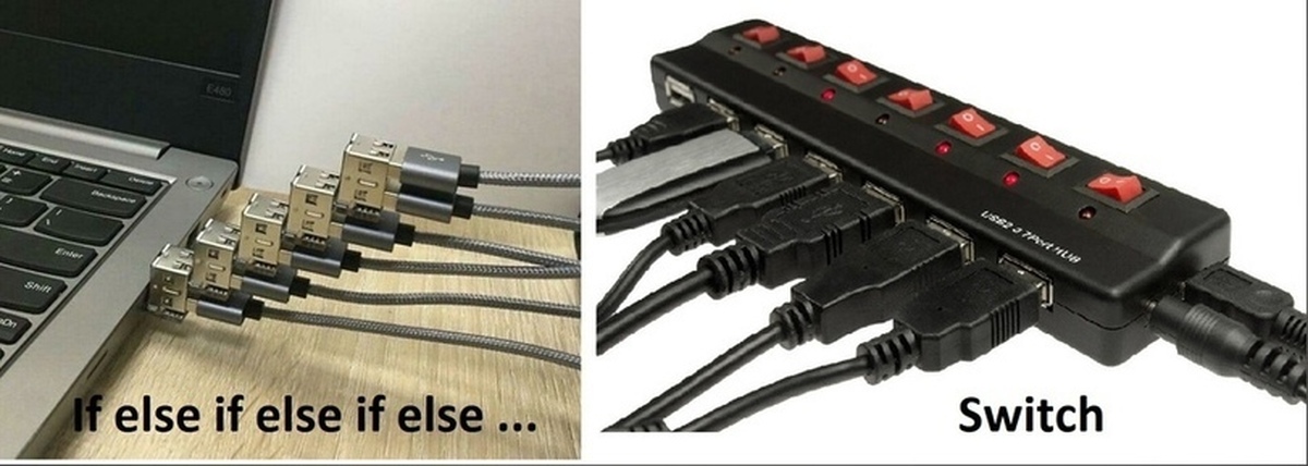 If vs switch | Пикабу