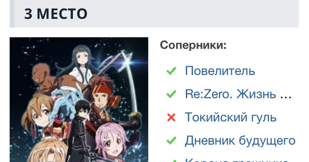 SAO First Season | Пикабу
