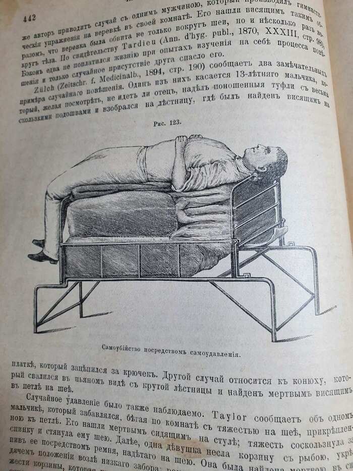 Учебник по судебной медицине 1901 года | Пикабу