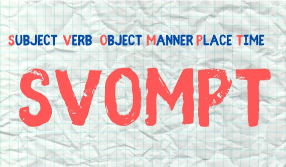 Запомните метод SVOMPT, чтобы строить предложения на английском без ...