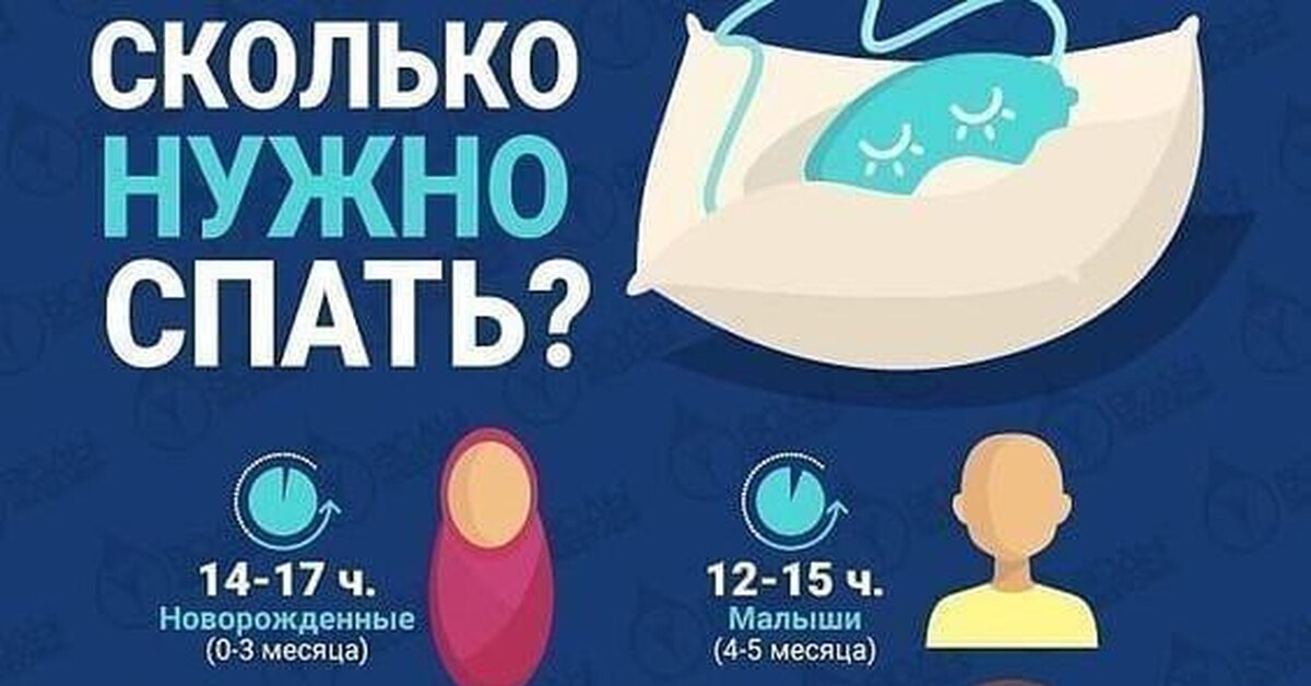 Полезный сон - 27.10.22 15:03 | Пикабу