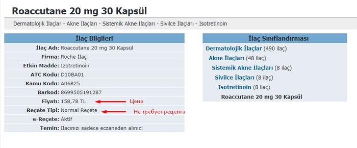 Как сэкономить на лечении прыщей | Пикабу