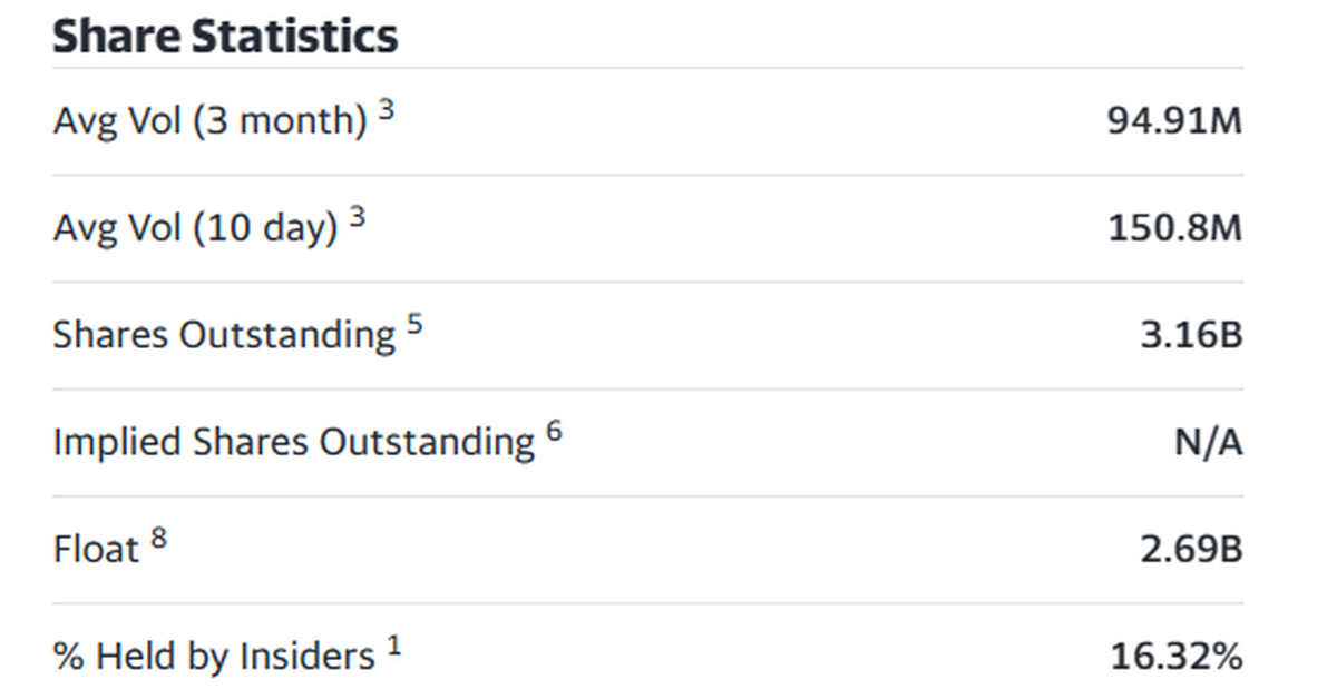 Short Float - 29.12.22 14:33 | Пикабу