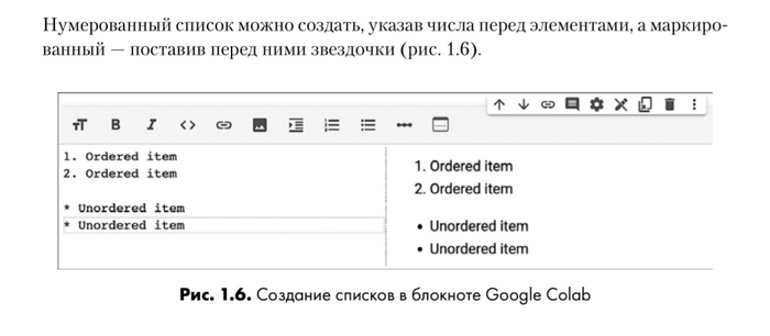 Новая книга Основы Python для Data Science для начинающих Пикабу