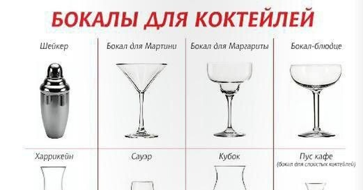 Бокалы | Пикабу