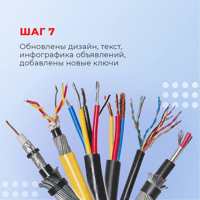 Кейс: продвижение услуг электрика на Авито | Пикабу