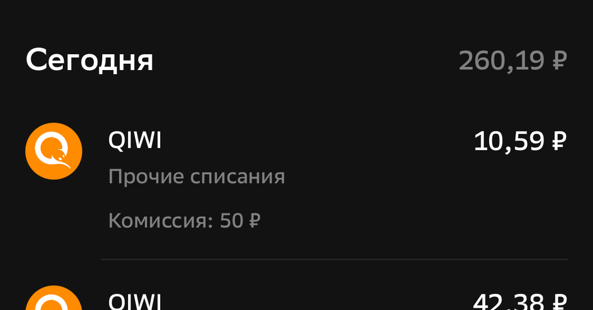 QIWI со Сбером вновь пробили дно - 10.02.24 22:35 | Пикабу