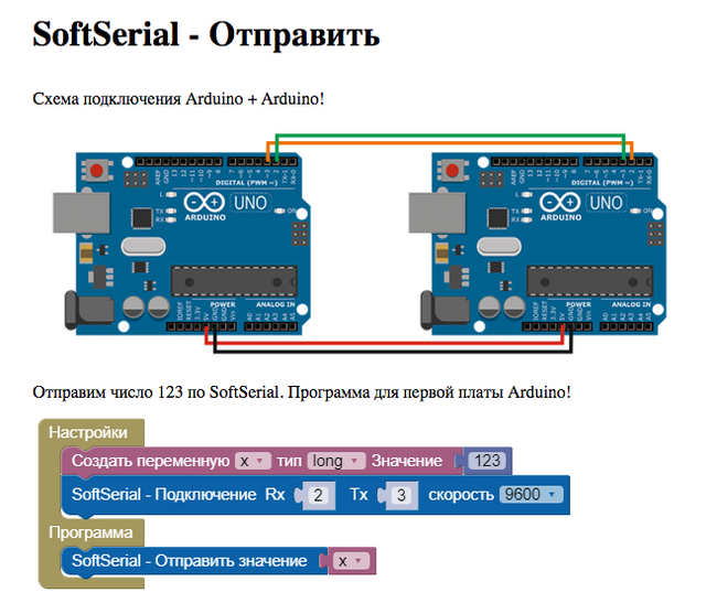 Softserial Arduino Arduino Ardublock Пикабу