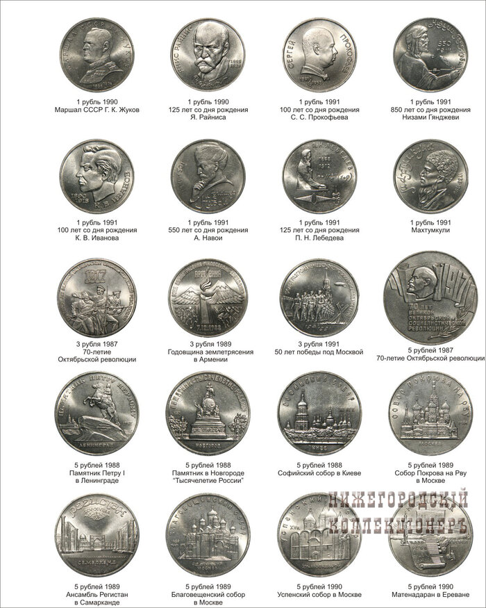 Краткий каталог-ценник юбилейных монет СССР 1965-1991 гг | Пикабу