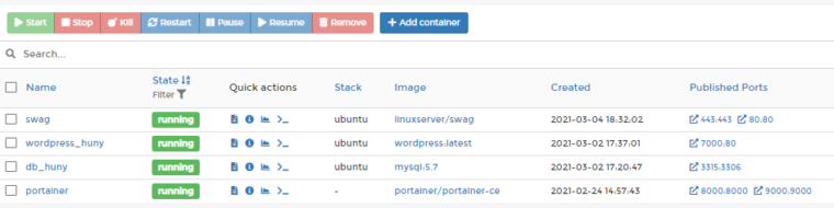 Простая установка WordPress с HTTPS (SSL) на Ubuntu с помощью Docker ...