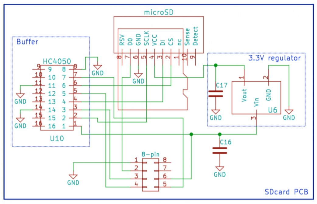 Детектор космических лучей. Часть 2: сборка и пробное тестирование - 25 ...