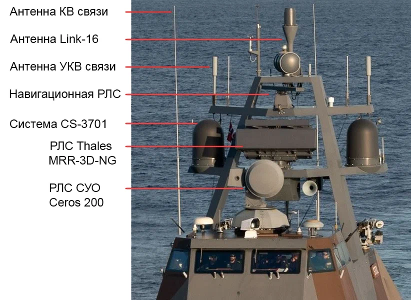 Корветы "Skjold": самый быстрый (уже нет) боевой корабль в мире - 01.12.21 18:45 | Пикабу