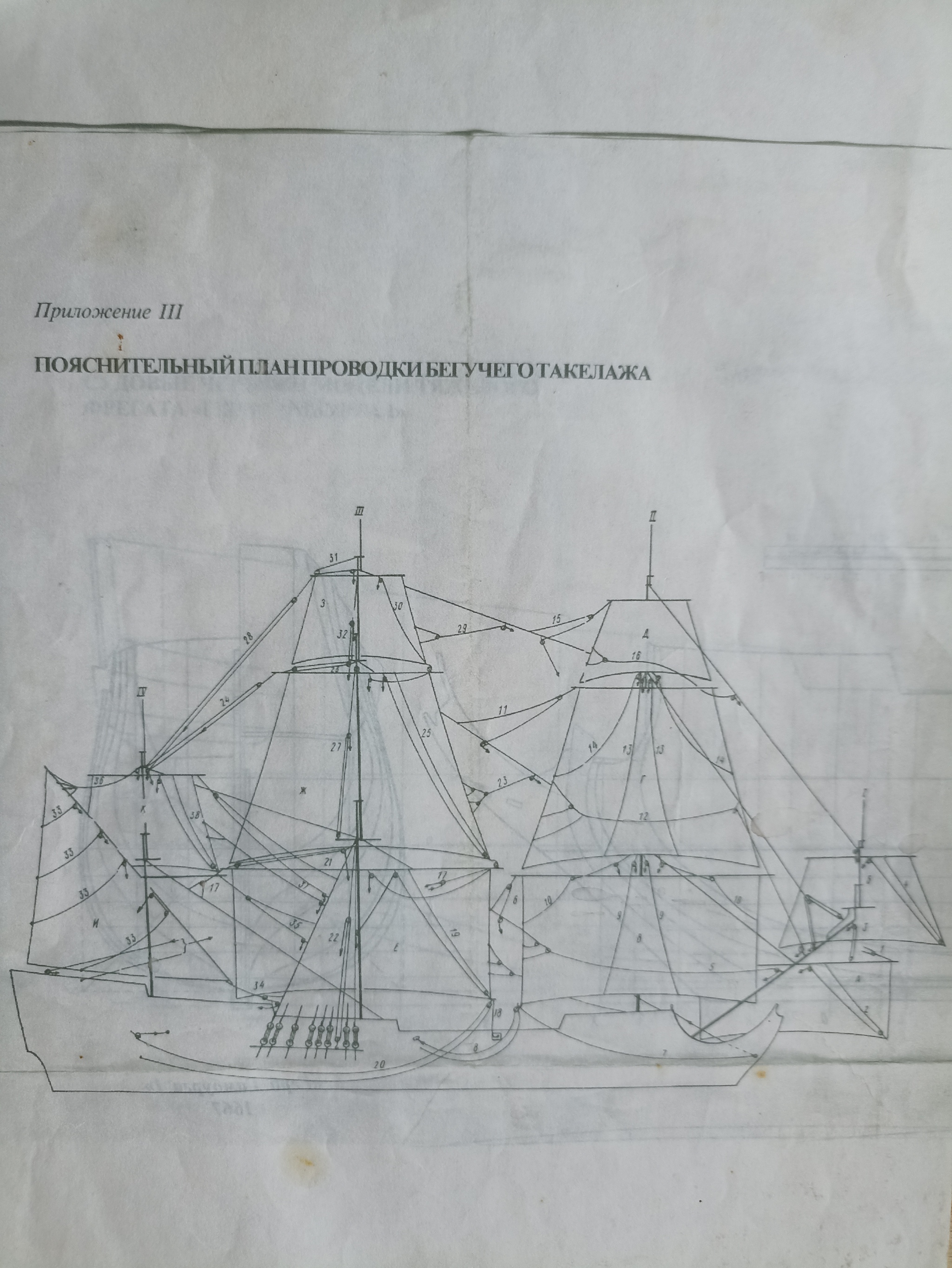 Hms druid чертежи | Obrezka.com