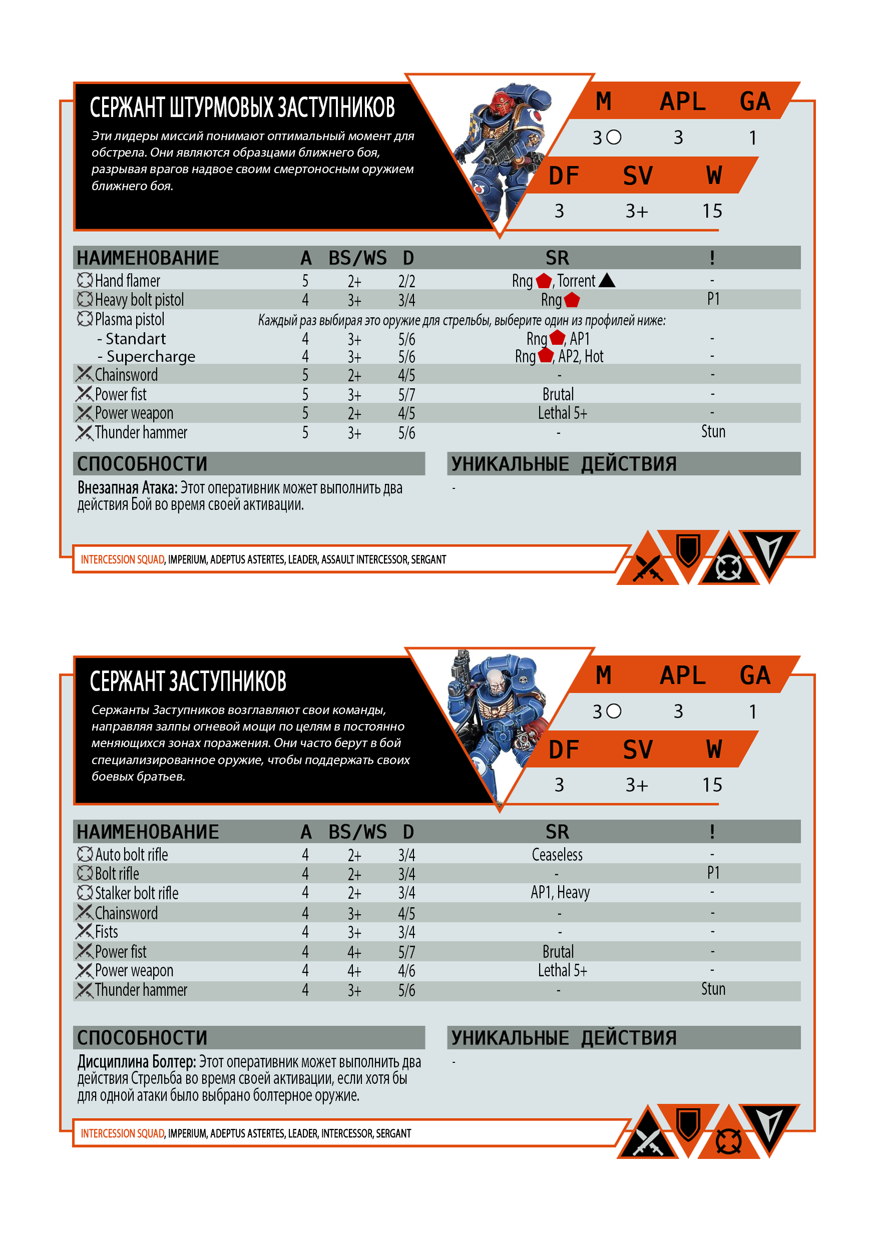 Kill Team - Intercession Squad | Пикабу