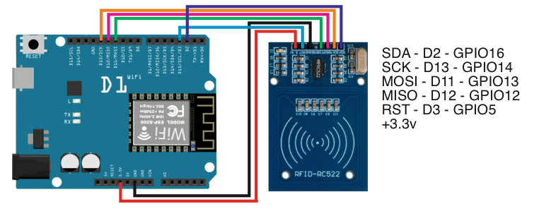 ESP 8266 + RFID MFRC522 | Пикабу