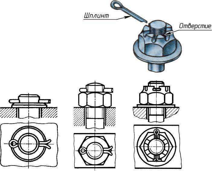 Стопорение резьбовых соединений | Пикабу