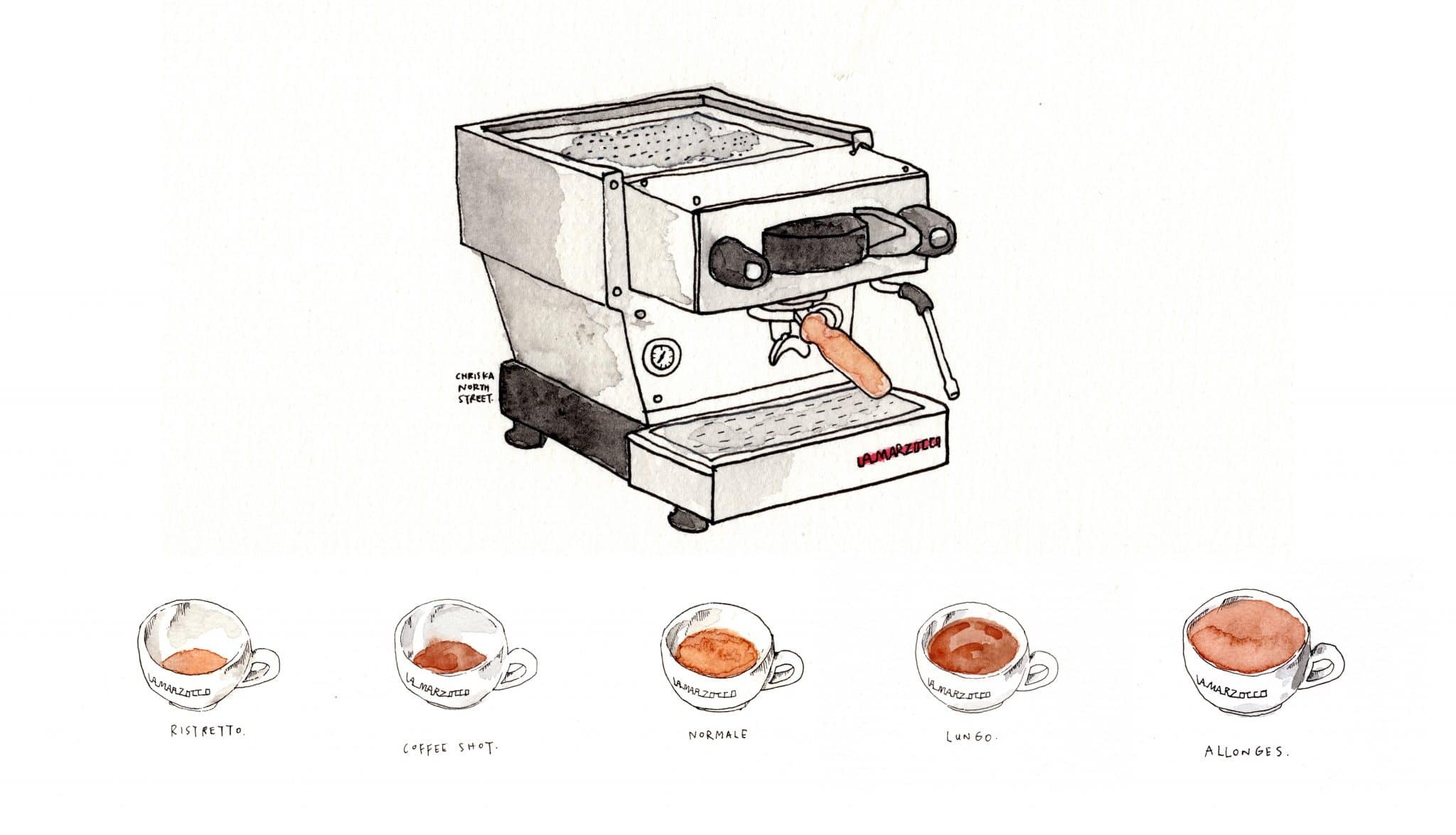 Обзор La Marzocco Linea Mini - LMLM - 23.01.23 23:39 | Пикабу