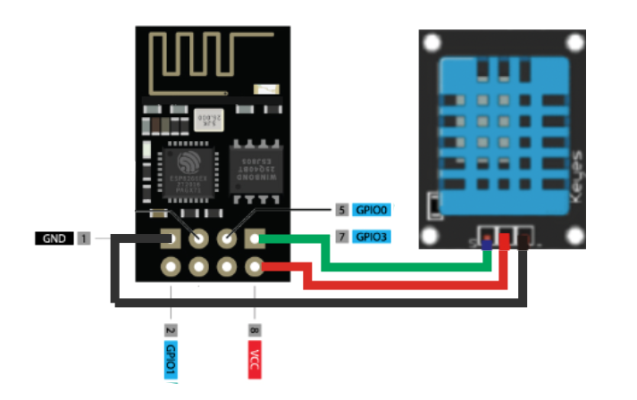 ESP 8266 01 + Telegramm Bot + DHT 11 | Пикабу