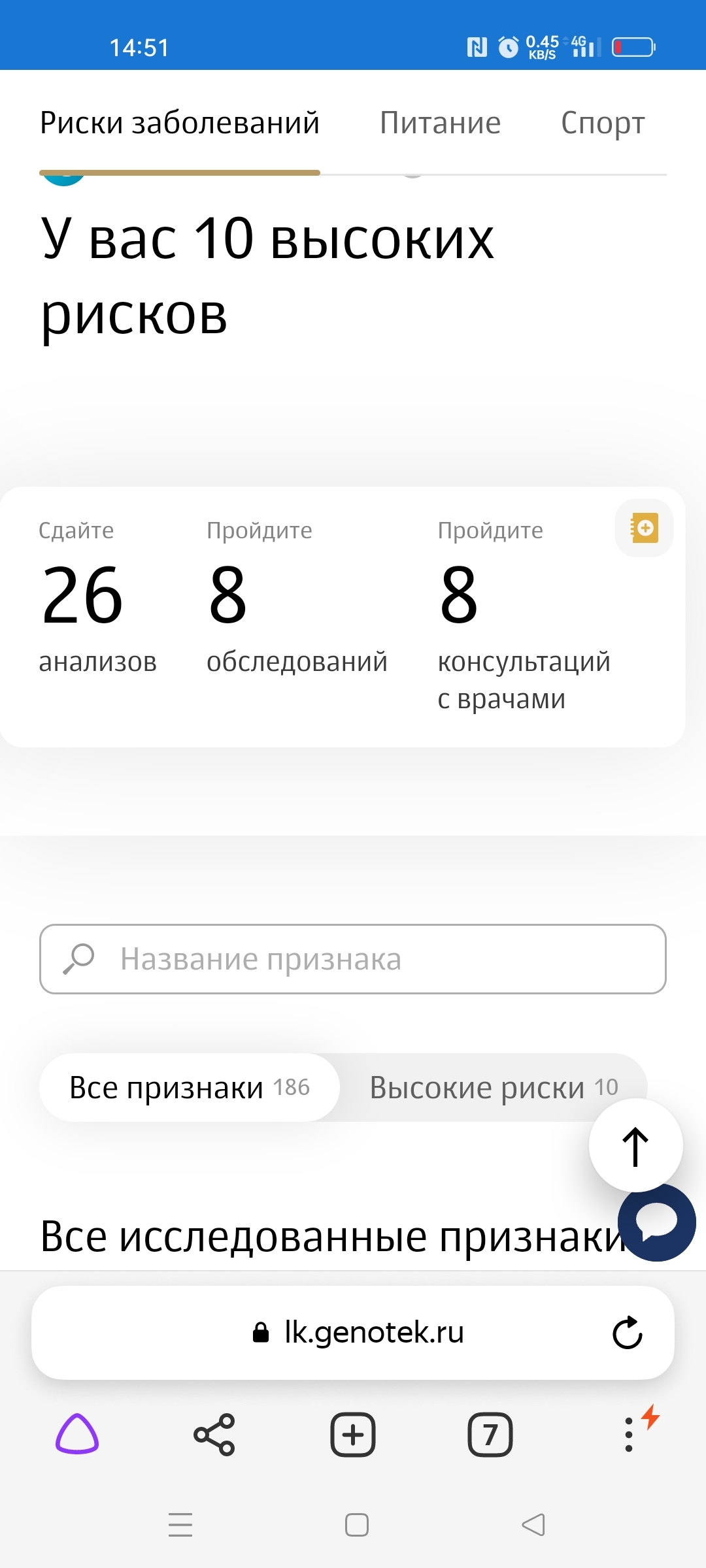 Genotek или деньги на ветер) | Пикабу