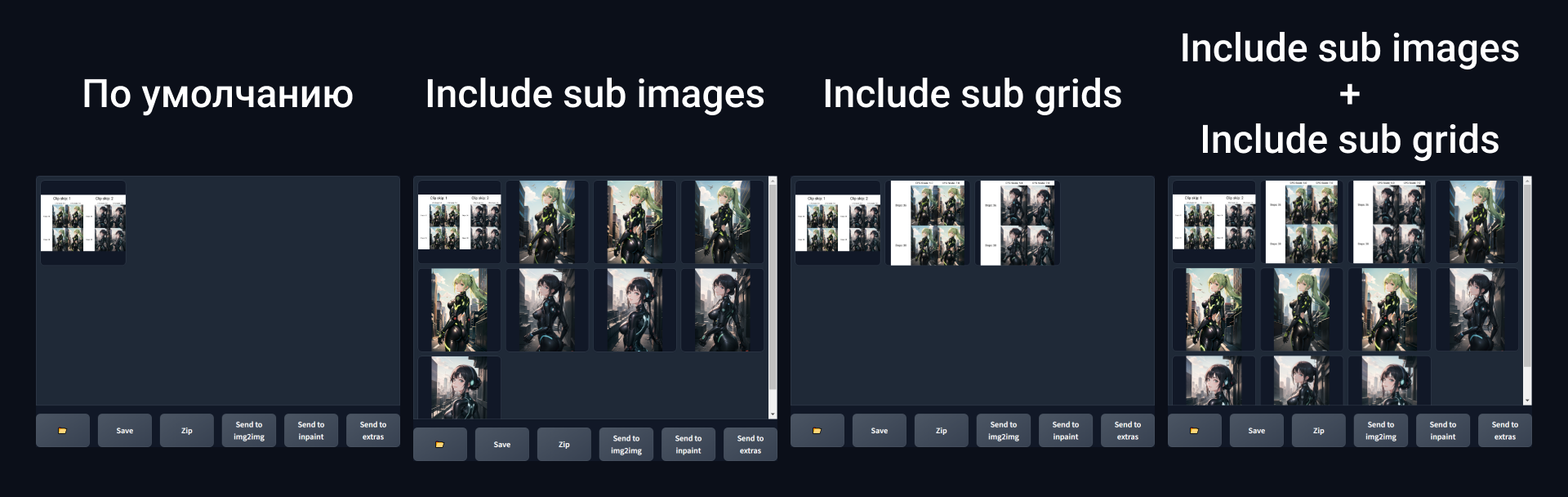 Лучший скрипт для тестов в Stable diffusion. Разбираемся с XYZ plot ...