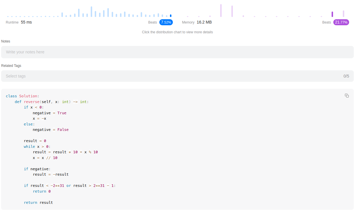 Leetcode День 1 Задача Reverse Integer Medium Пикабу 5637