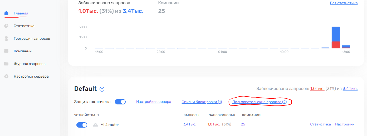 Решение проблемы Xbox: "Ошибка 0x80a40401 Вы находитесь в регионе, где ...