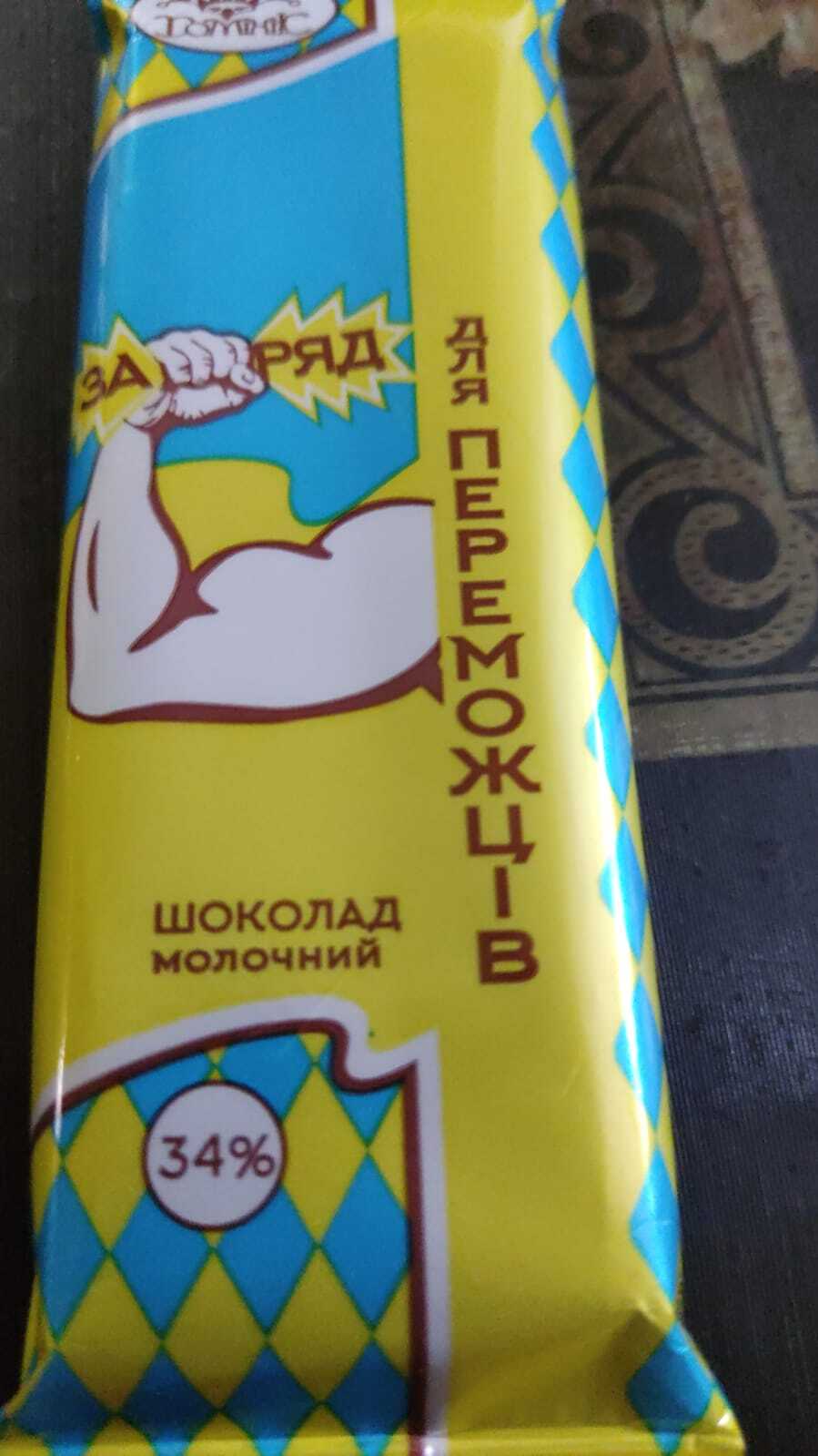 Шоколад украинской армии! | Пикабу