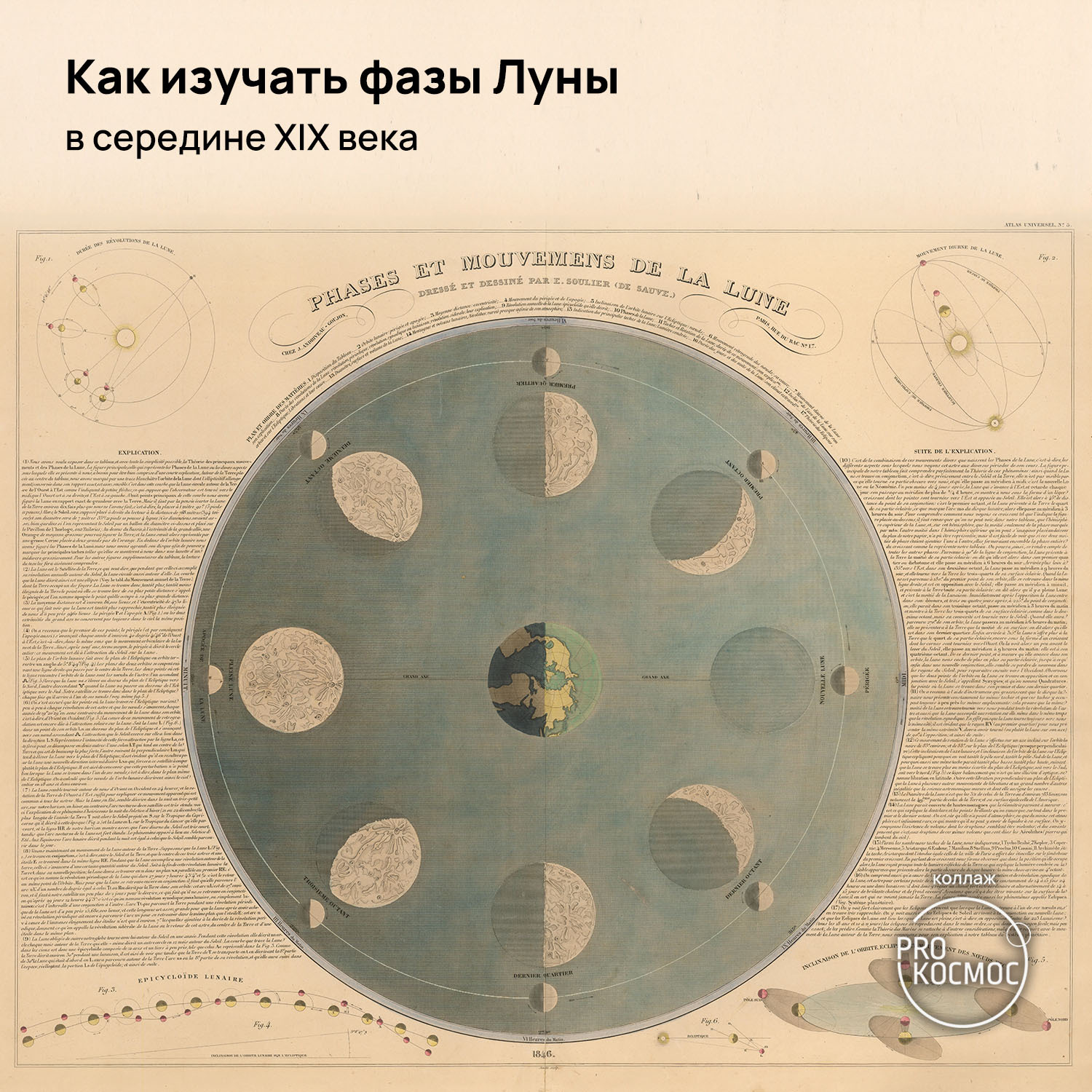 Как изучать фазы Луны в середине XIX века - 09.09.23 09:12 | Пикабу