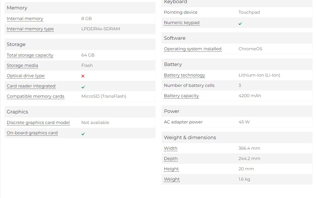 Как поженить Windows и Chromebook? Нужна помощь | Пикабу