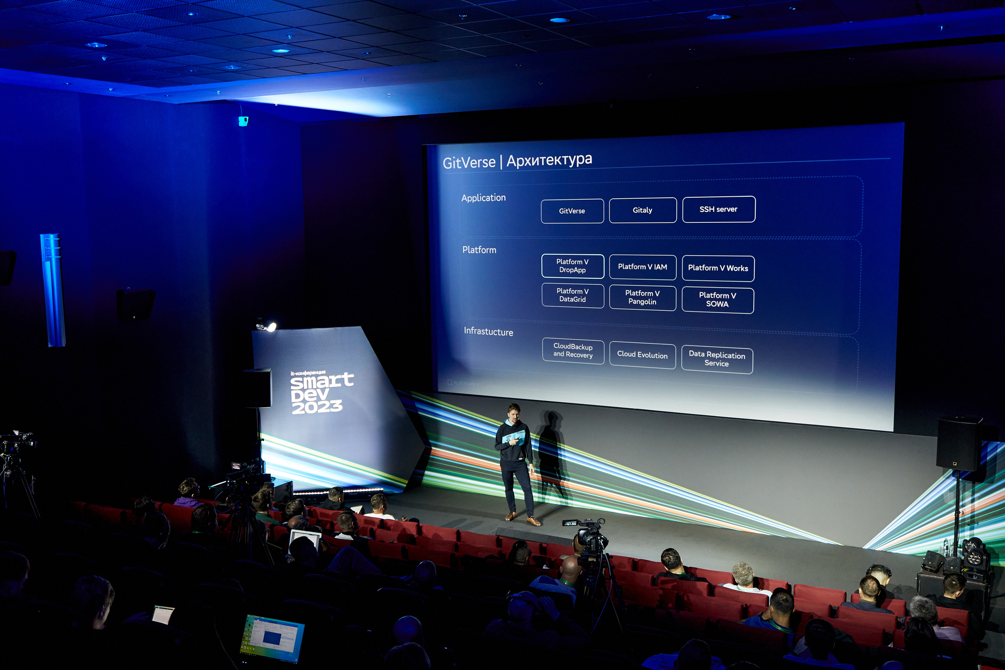 Самое интересное из мира DevOps на SmartDev 2023 - 25.11.23 11:17 | Пикабу