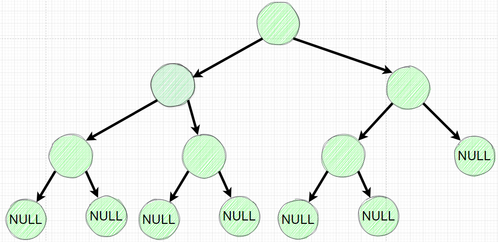 Что такое деревья и как с ними работать. Используем Java - 14.03.24 23: ...
