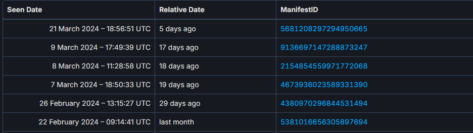 Список всех девблогов раст | Obrezka.com