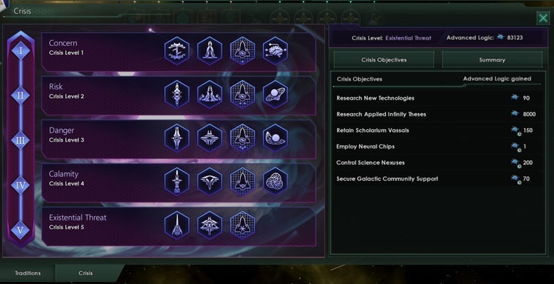 Дневник разработчиков Stellaris — Стать кризисом: Космогенез - 21.04.24 14:30 | Пикабу