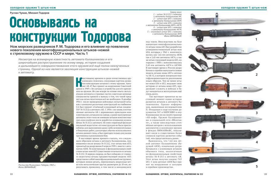 Серия постов «Журналы и книги»